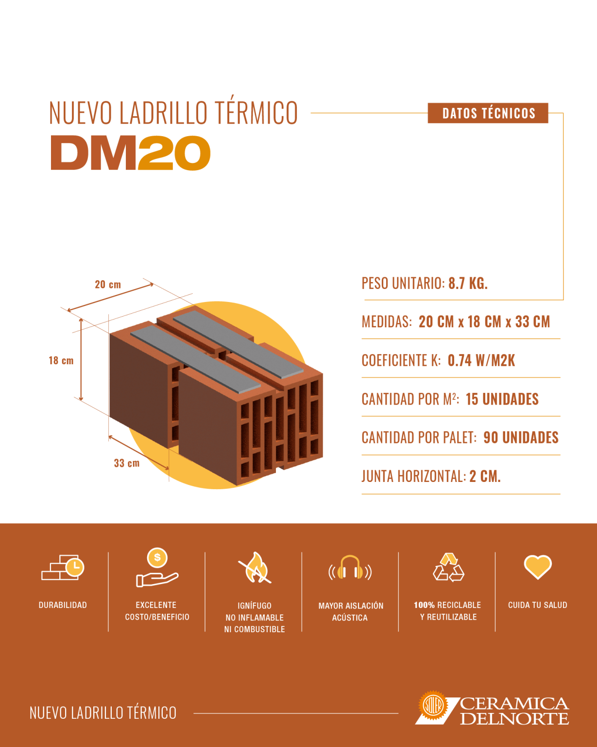 Te presentamos el nuevo Ladrillo Termoeficiente DM20 - Ceramica del Norte
